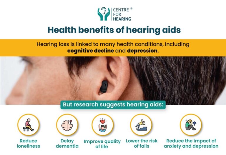 Beyond Hearing Loss: Exploring the Surprising Health Advantages of ...