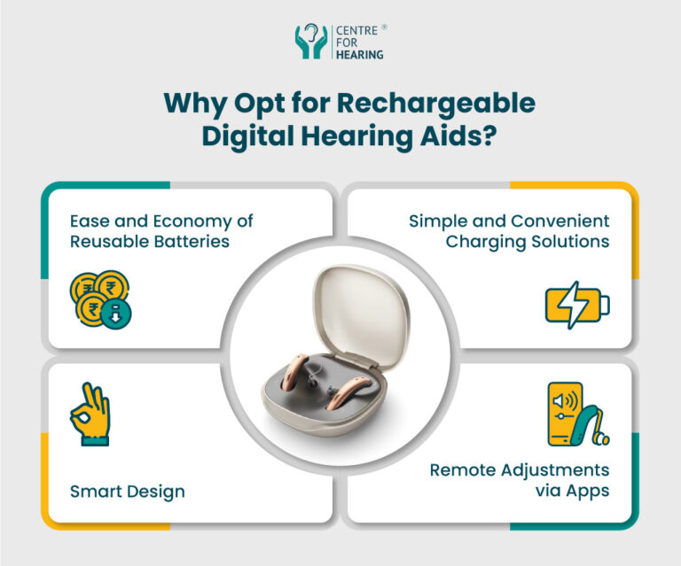 Rechargeable Digital Hearing Aids 101: Battery-Free Hearing Aids ...