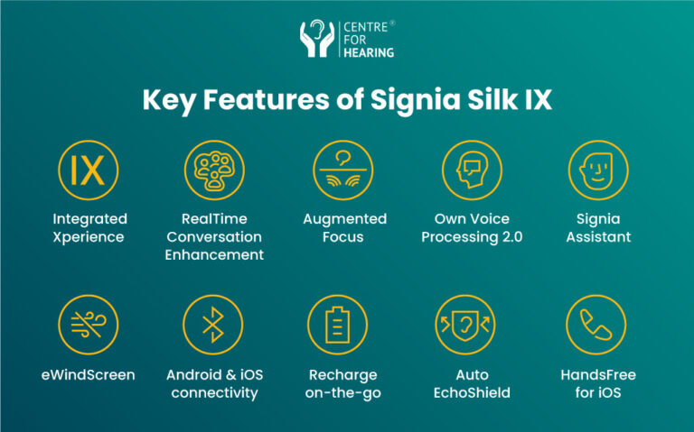 Small Size, Big Innovation: Introducing Rechargeable Signia Silk IX ...